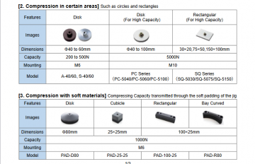 Imada Compression Attachments - Imada Indonesia - Digital Force Gauges ...