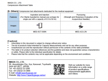 Imada Compression Attachments - Imada Indonesia - Digital Force Gauges ...